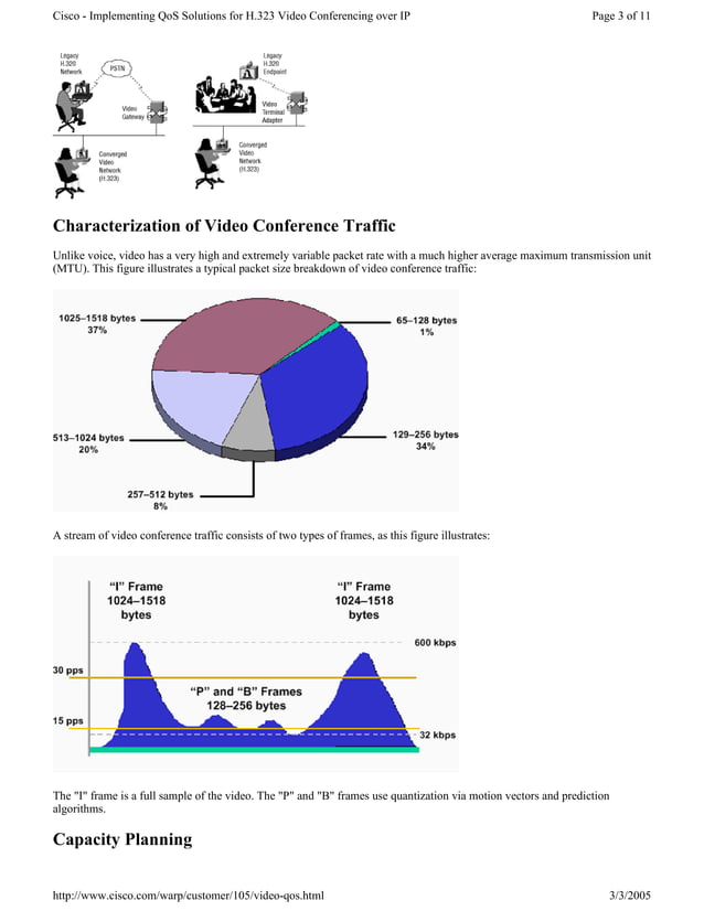 Implementing QoS Solutions for H.323 Video Conferencing over IP | PDF