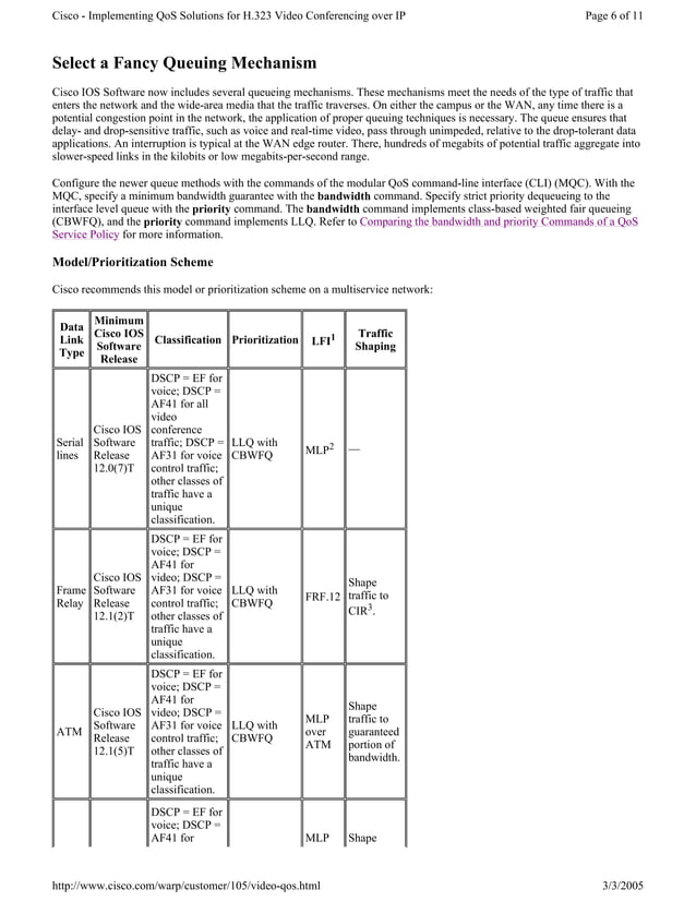 Implementing QoS Solutions for H.323 Video Conferencing over IP | PDF