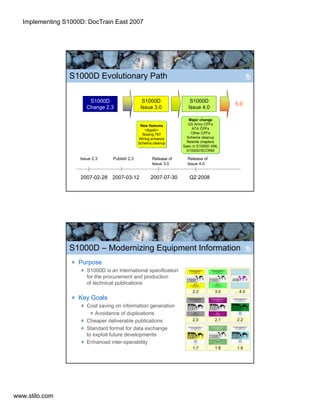 Implementing S1000D in the Real World | PDF