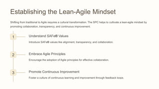 Implementing SAFe® 6.0 with SPC: Simplified Steps for Success | PPTX