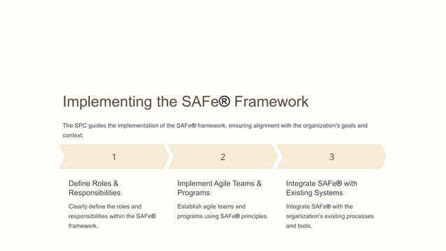 Implementing SAFe® 6.0 with SPC: Simplified Steps for Success | PPTX