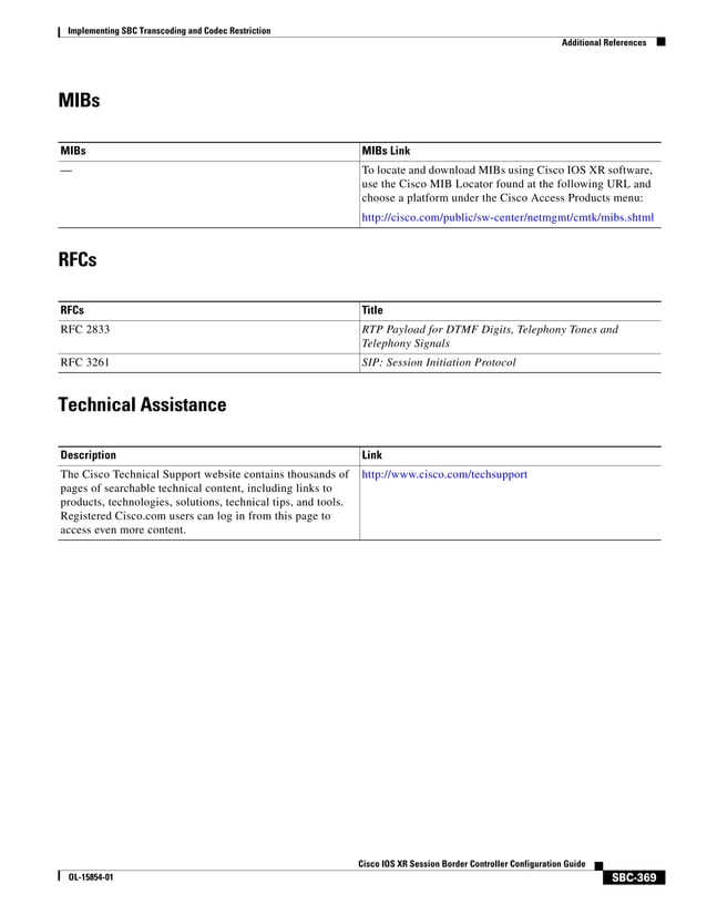 Implementing Sbc Transcoding And Codec Restriction Pdf
