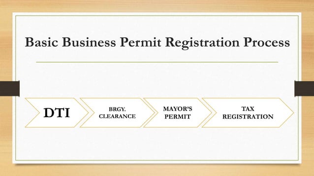 Implementing-the-business-plan.pptx