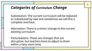 Implementing-the-Design-Curriculums.pptx