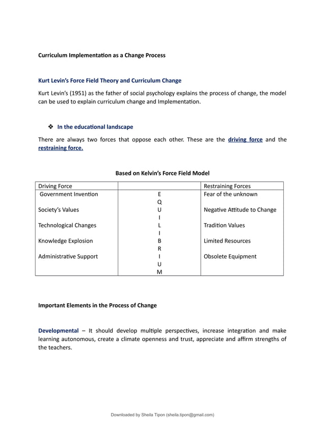 implementing-the-designed-curriculum-as-a-change-process.pdf