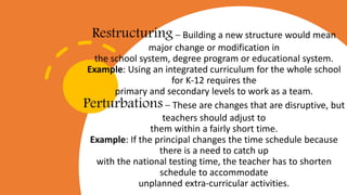 IMPLEMENTING-THE-DESIGNED-CURRICULUM-AS-CHANGE-PROCESS.pptx