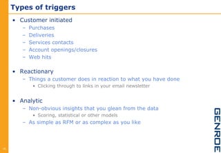 Implementing trigger-based-marketing-to-drive-customer-loyalty | PDF