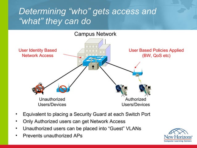 Implementing 802.1x Authentication | PPT