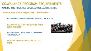 Implementing a compliance program | PPTX