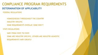 Implementing a compliance program | PPTX