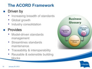 Implementing ACORD with ArchiMate | PDF