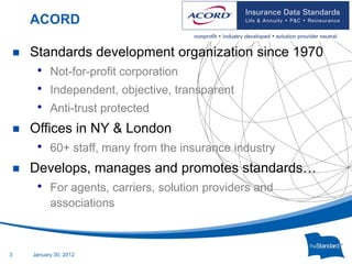 Implementing ACORD with ArchiMate | PDF