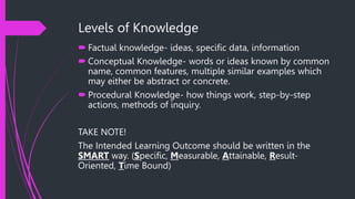 Implementing_A_Curriculum_Daily_in_the_C.pptx
