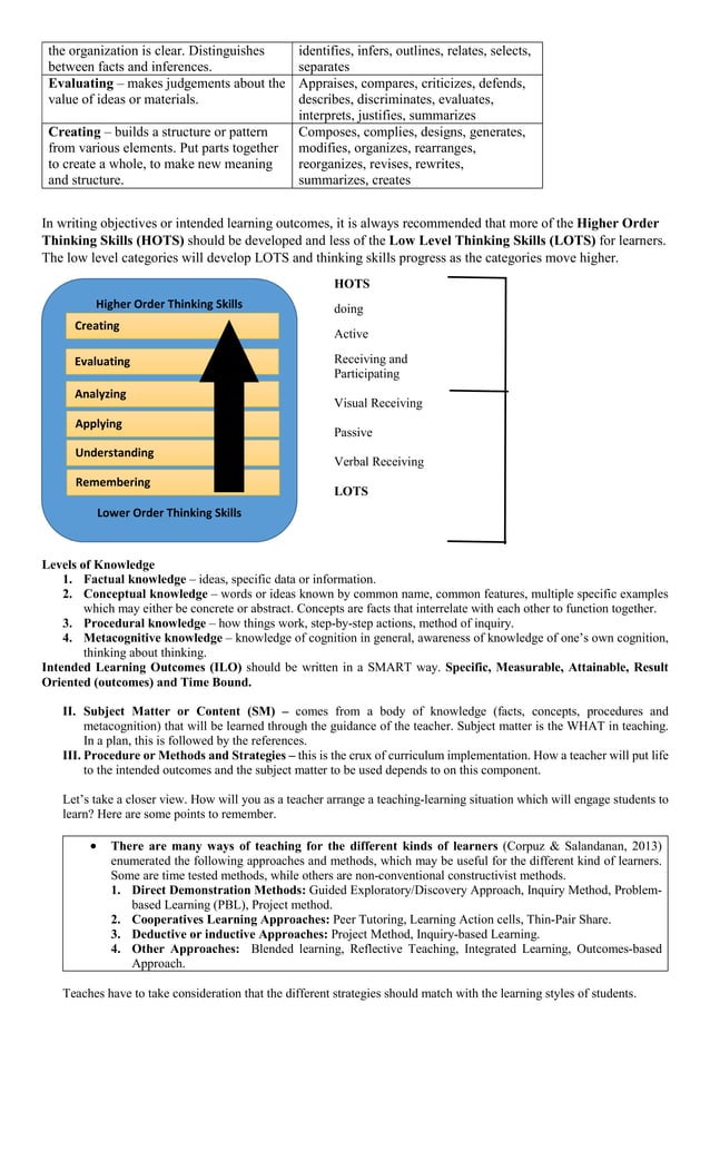 Implementing a Curriculum Daily in the Classroom pdf | PDF | Educational Assessment | Education