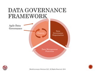 Implementing Agile Data Governance | PPT