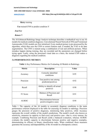 IMPLEMENTING AI APPLICATIONS IN RADIOLOGY: HINDERING AND FACILITATING FACTORS OF CONVOLUTIONAL ...