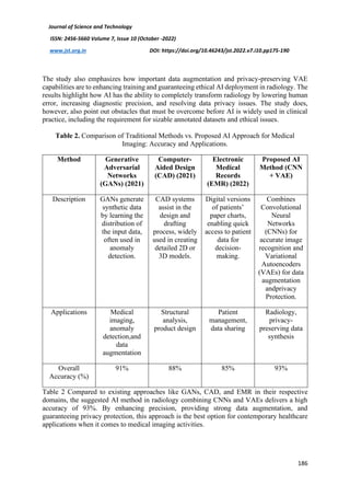 IMPLEMENTING AI APPLICATIONS IN RADIOLOGY: HINDERING AND FACILITATING FACTORS OF CONVOLUTIONAL ...