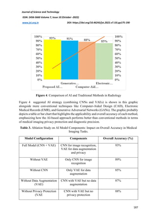 IMPLEMENTING AI APPLICATIONS IN RADIOLOGY: HINDERING AND FACILITATING ...