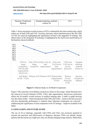 IMPLEMENTING AI APPLICATIONS IN RADIOLOGY: HINDERING AND FACILITATING FACTORS OF CONVOLUTIONAL ...