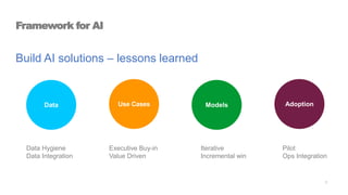 "Implementing AI for New Business Models and Efficiencies" - Parag ...