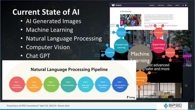 Implementing Ai In Mbse Ppt