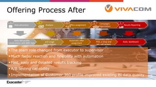 Implementing AI powered NBO programs exacaster vivacom | PPT