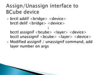 Implementing a layer 2 framework on linux network | PPT