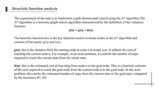 Implementing an 8-chip game based on the A algorithm.pptx