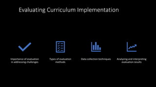 Implementing and Evaluating of Curriculum.pptx