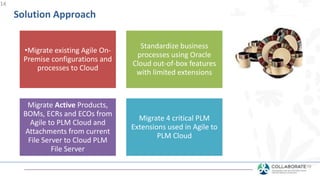 Implementing and Extending Oracle PLM Cloud for Gibson Overseas | PPTX | Cloud Computing | Internet