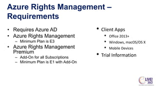 Implementing and Managing Office 365 | PPT