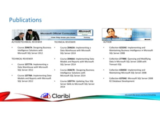 Implementing and managing power bi for the business | PPT