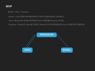 Implementing android mvi pattern | PPT | Free Download