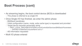 Implementing and Troubleshooting PVS | PPT
