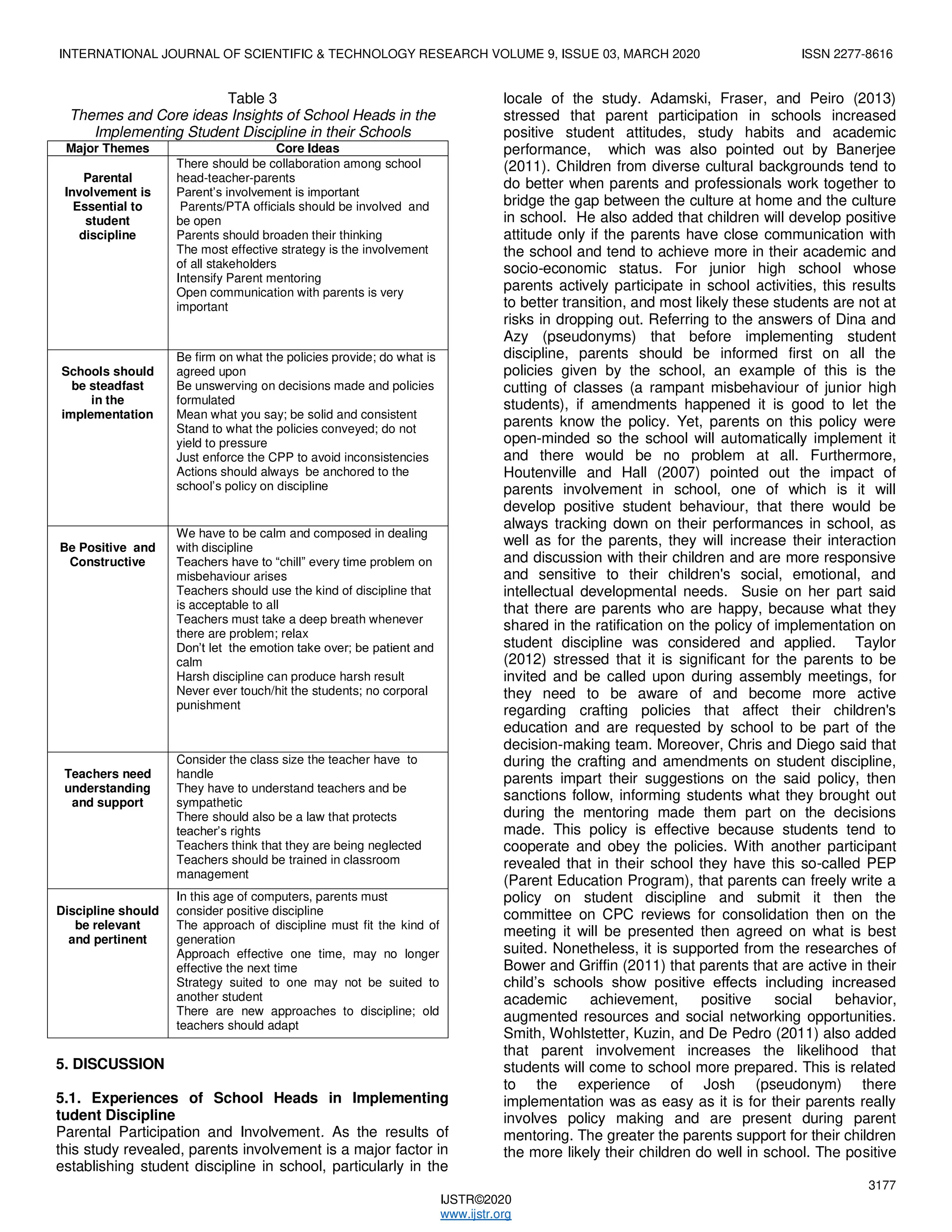 Implementing An Effective Student Discipline School Heads Perspective | PDF