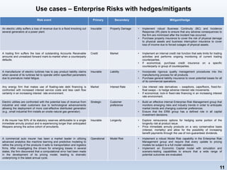 Implementing an Enterprise Risk Management program (2022 updates).pdf