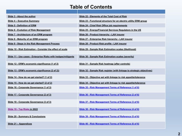Implementing an Enterprise Risk Management program (2022 updates).pdf