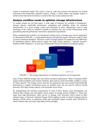 Implementing an Intelligent Storage Policy.pdf