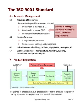 Implementing An ISO 9001 Quality Management System | PDF