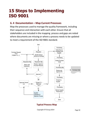 Implementing An ISO 9001 Quality Management System | PDF