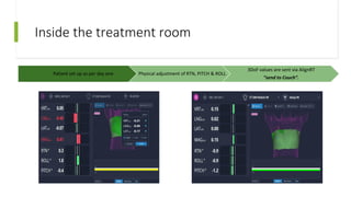 Implementing a novel breast workflow utilising 6DoF through AlignRT ...