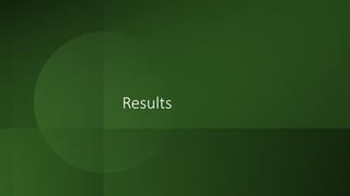 Implementing a novel breast workflow utilising 6DoF through AlignRT ...