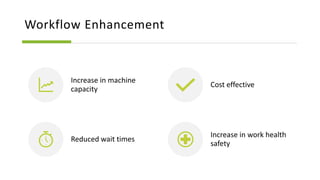 Implementing a novel breast workflow utilising 6DoF through AlignRT ...