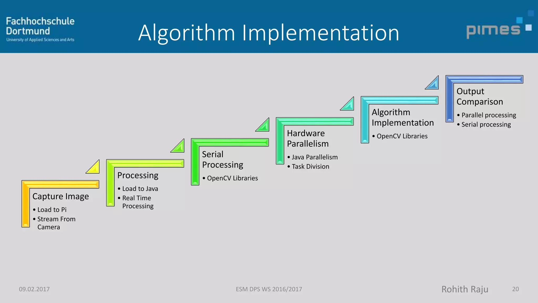 Implementing a parallel_open_cv_application_on_raspberry_pi3(1) | PPT