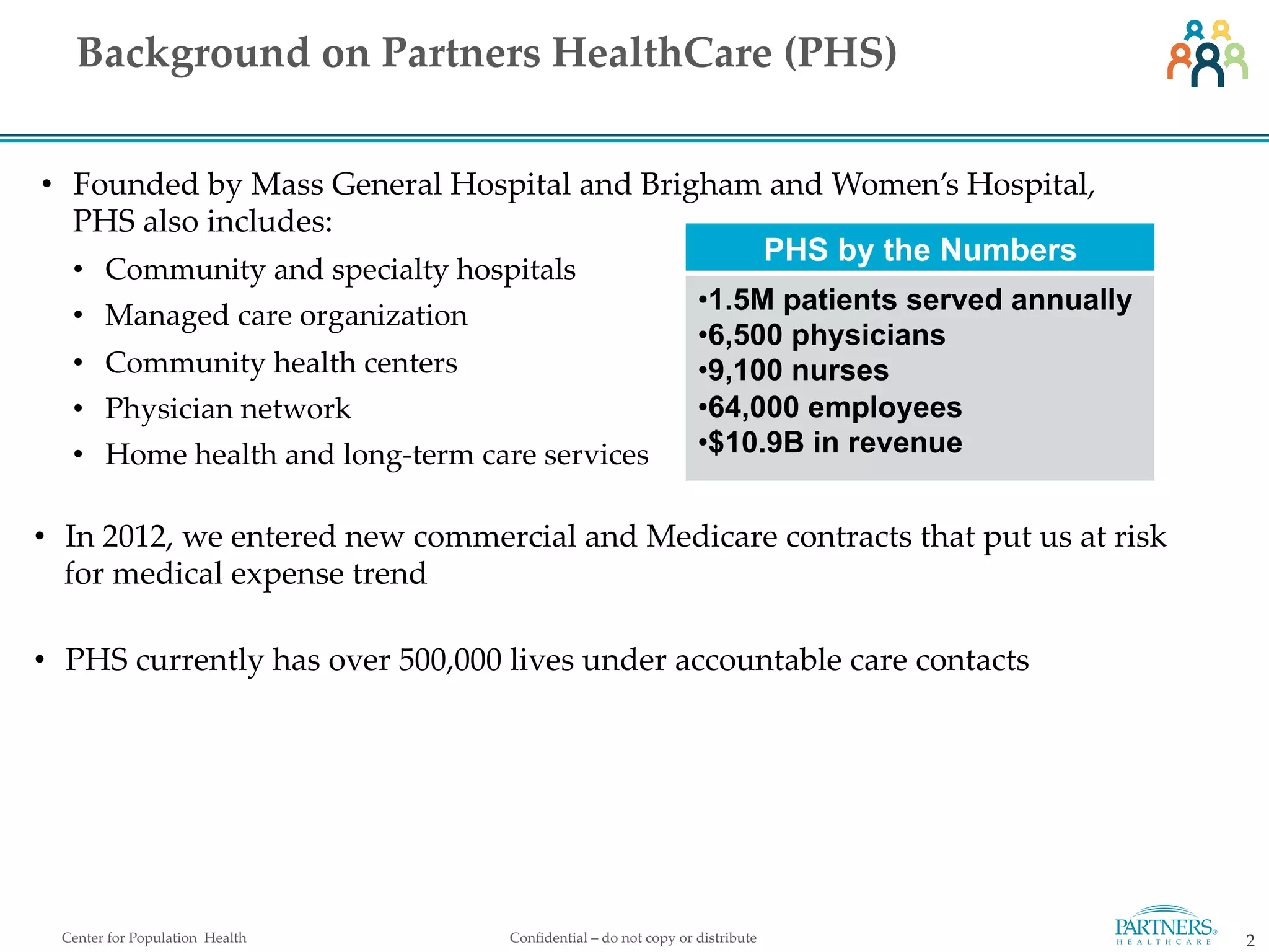 Implementing a Population Health Model (Timothy Ferris) | PDF