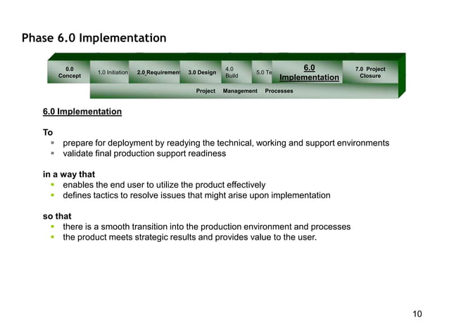 Implementing a project delivery framework | PPTX