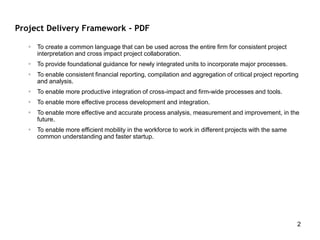 Implementing a project delivery framework | PPTX