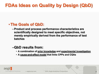 Implementing a QbD program to make Process Validation a Lifestyle | PPT
