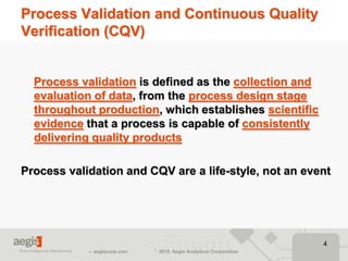 Implementing a QbD program to make Process Validation a Lifestyle | PPT