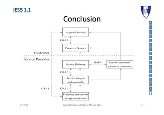 Implementing a request fulfillment process | PDF